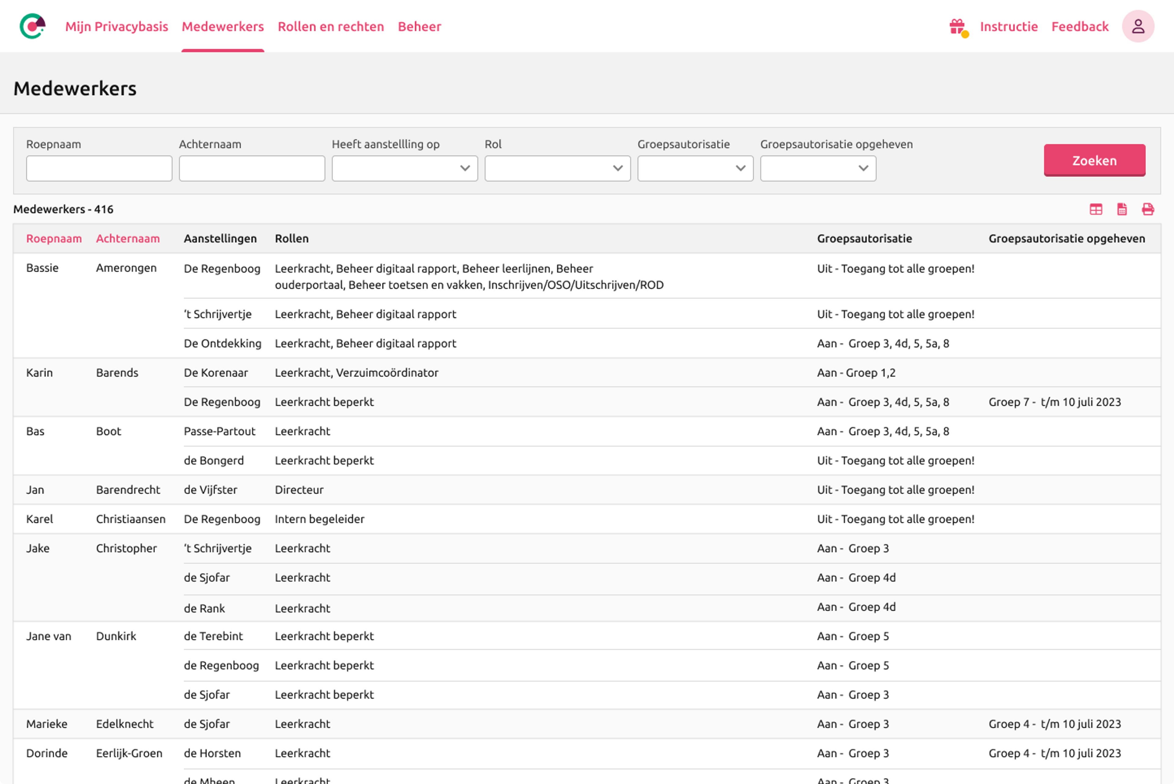 Privacybasis - ParnasSys